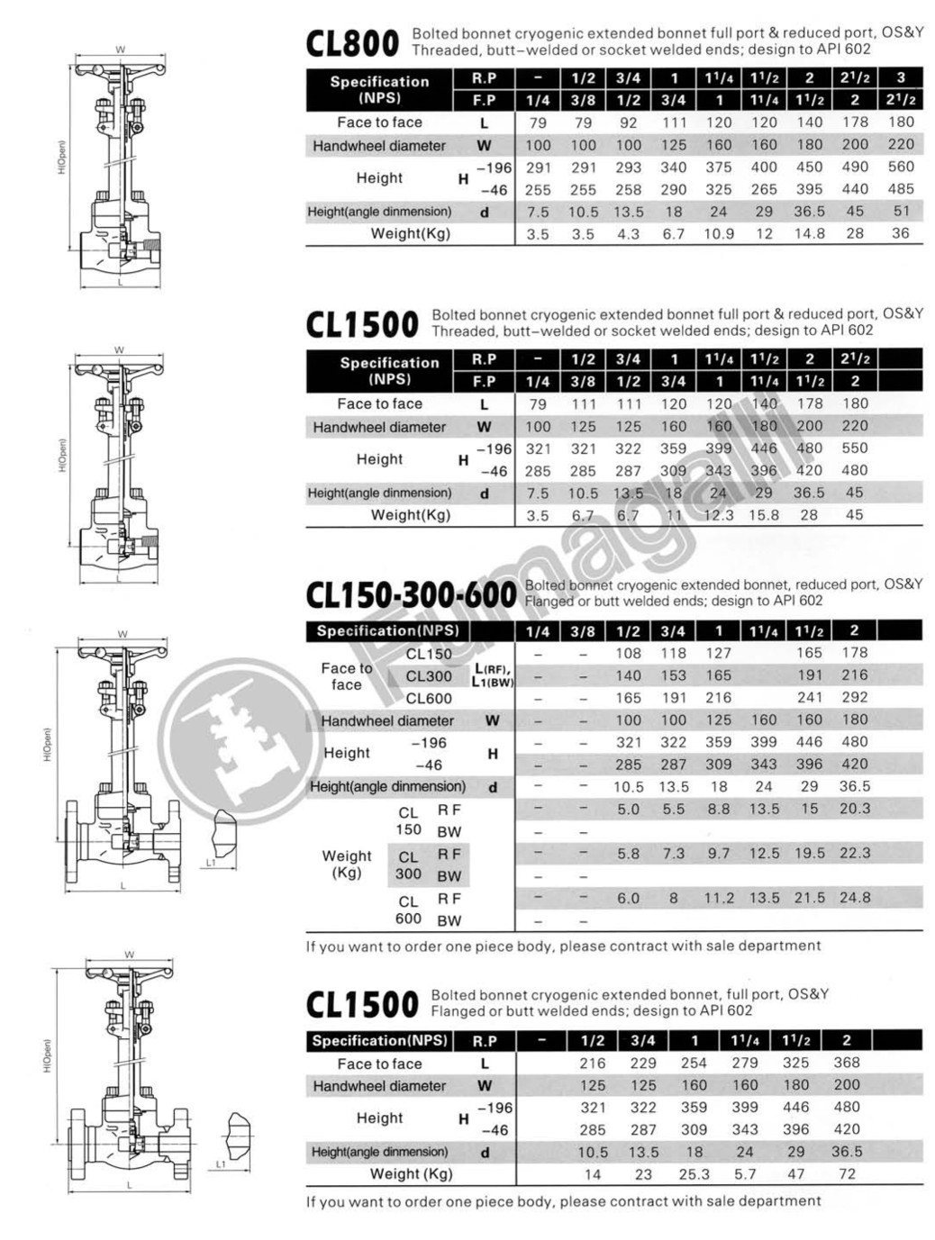 Cryogenic Gate Valves CL800-CL1500 LBS – Fumagalli Valves S.r.l.